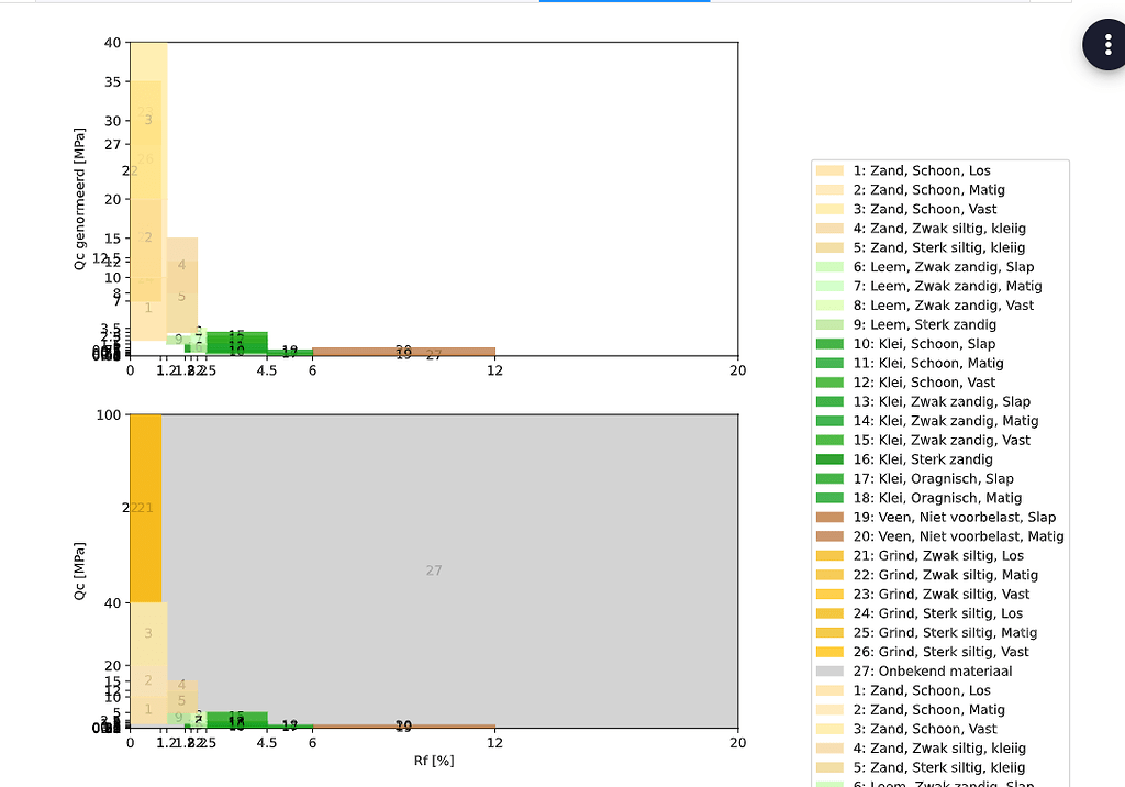 Get_qualification_table_plot not providing clear image - Feature ...