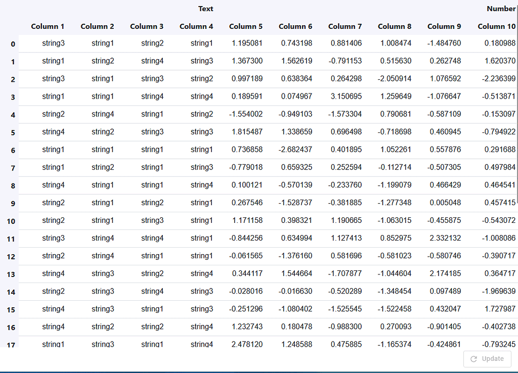 TableView formatting🪄 - 🎇 Inspiration Gallery - VIKTOR Community