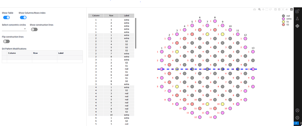 Interactive Plot: Bulk Modify Labels via Selection? - Need help? Ask ...