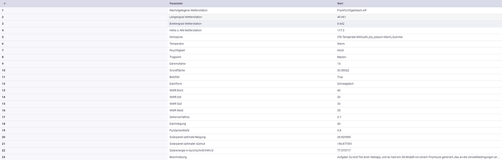 How to Display Larger Text Blocks in VIKTOR? - Need help? Ask here! - VIKTOR Community